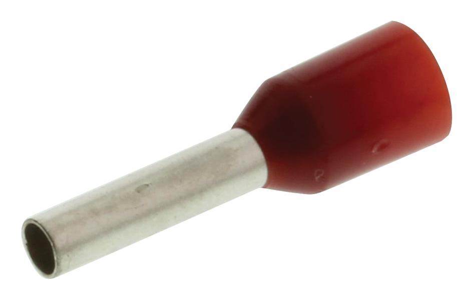 FERRULES DIN 35mm RED FLEXICON – G&E Electronics Ltd